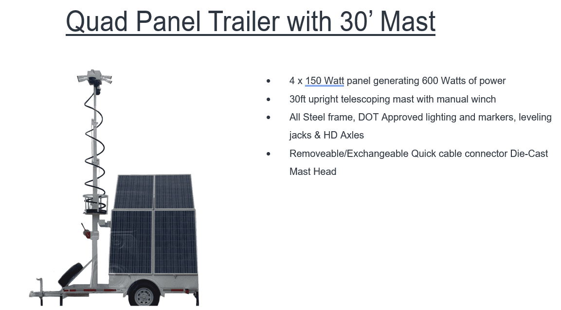 Quad Panel Power Trailer | T2 Industrial